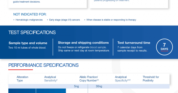 Specification Sheet – Guardant Health